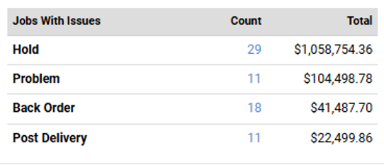Syncore Winter Release